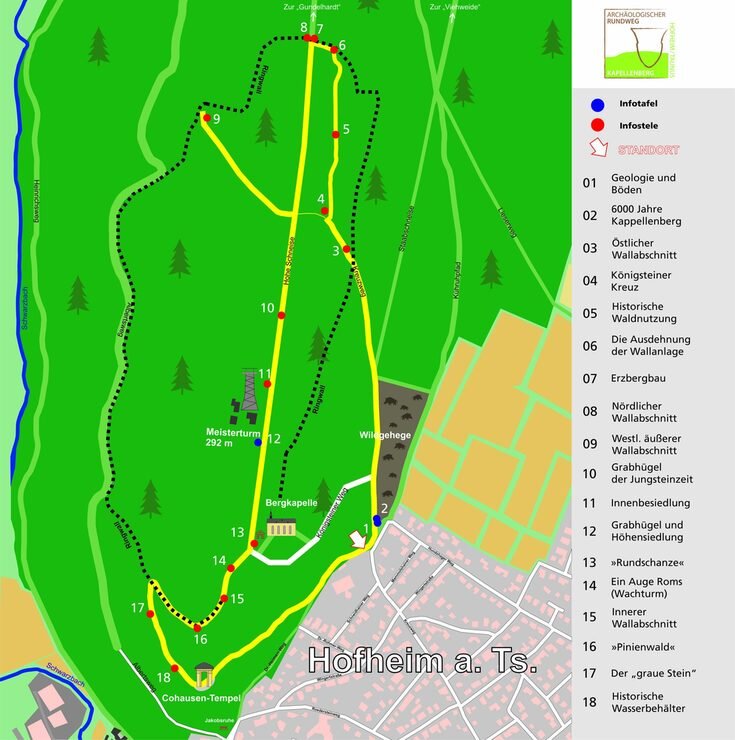 Hofheim am Taunus: Ausflugsziele